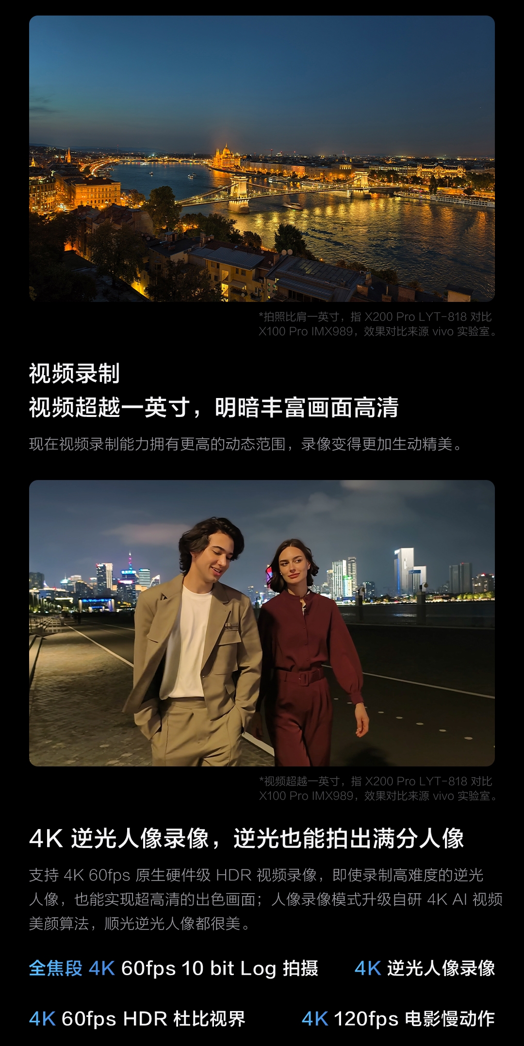 商品详情 商品详情