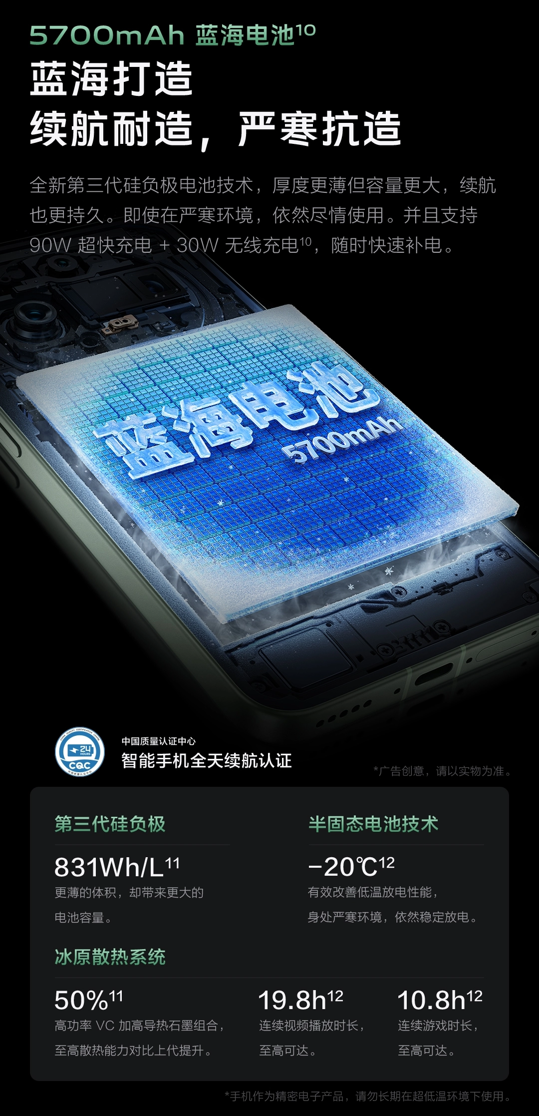 商品详情 商品详情